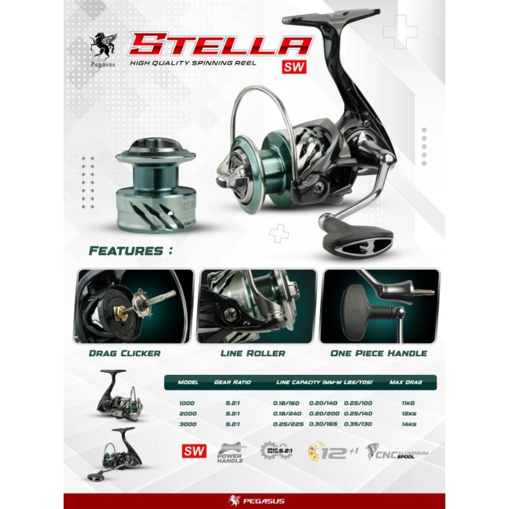 RELL PEGASUS STELLA SALT WATER(SW) | Shopee Malaysia