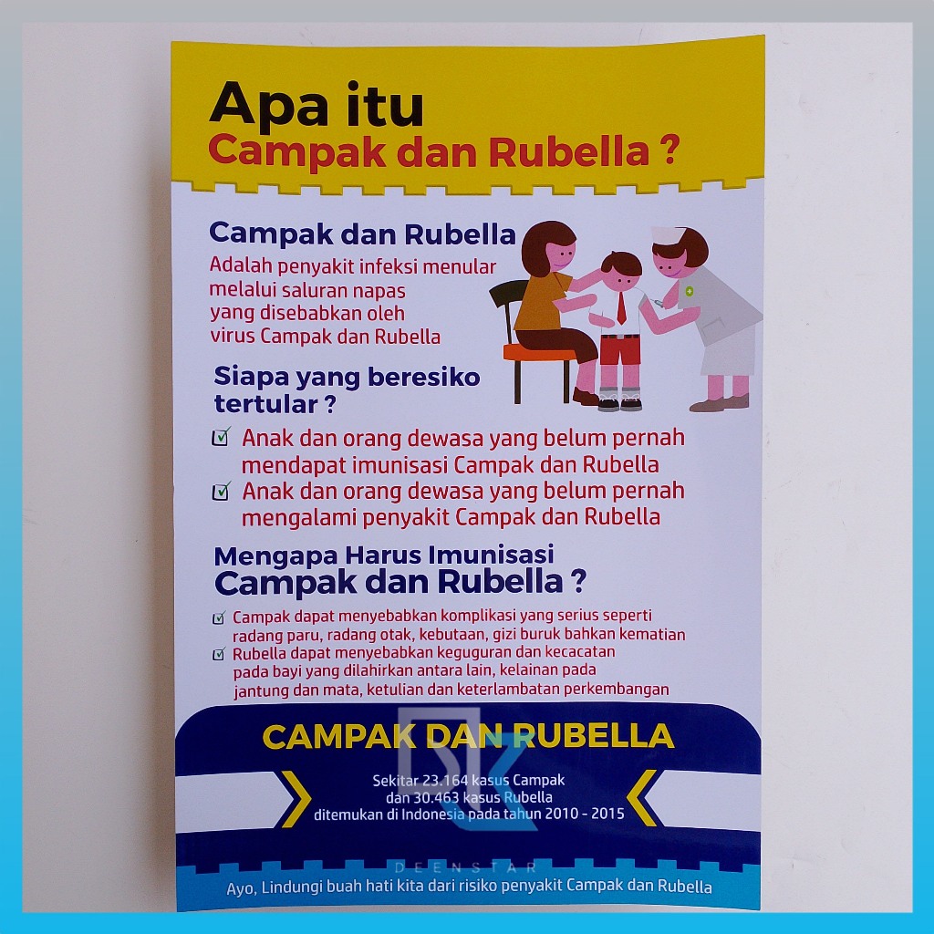 Poster What is Measles and Rubella, Measles and Rubella Vaccine Education, Immunization, Health ...
