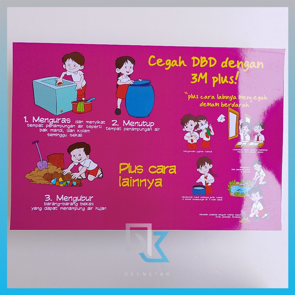 Poster to Prevent DHF with 3M Plus, Dengue Fever Education, Health ...