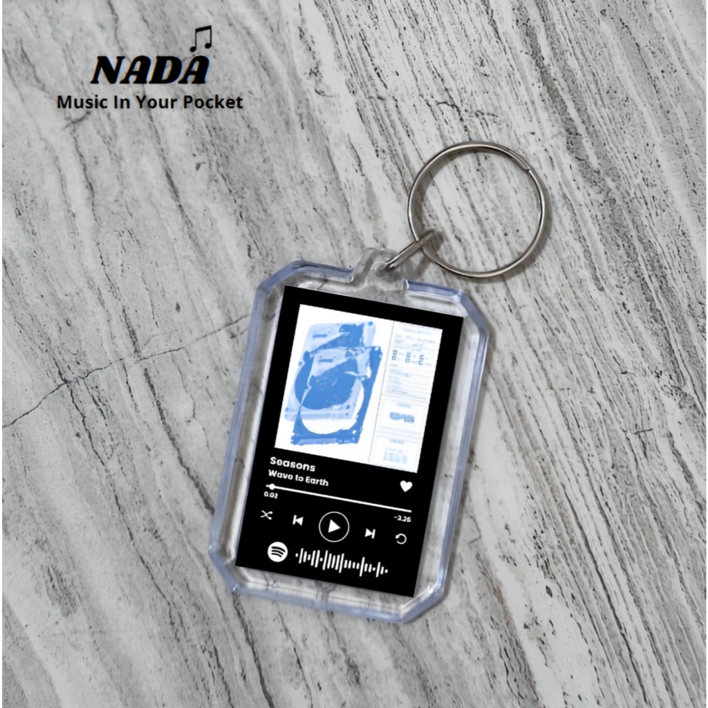 GANTUNGAN Season Wave to Earth Keychain | Keychain Wave to Earth ...