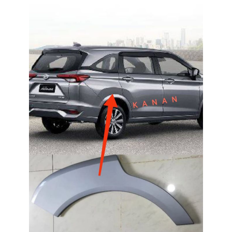 Over Fender Molding Quarter Rear Fender for Toyota Avanza Veloz 2022 ...