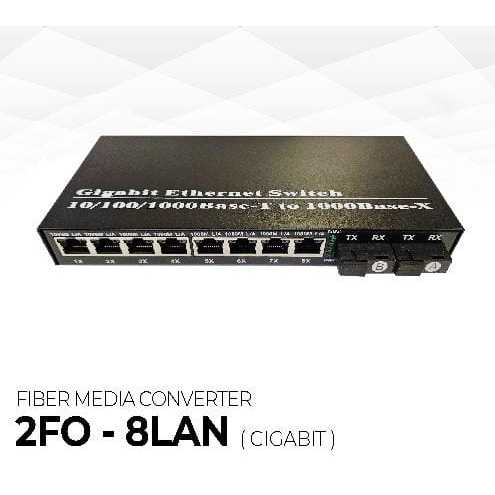 Htb fiber media converter gigabit 2Fo 8lan fiber optic ethernet switch ...