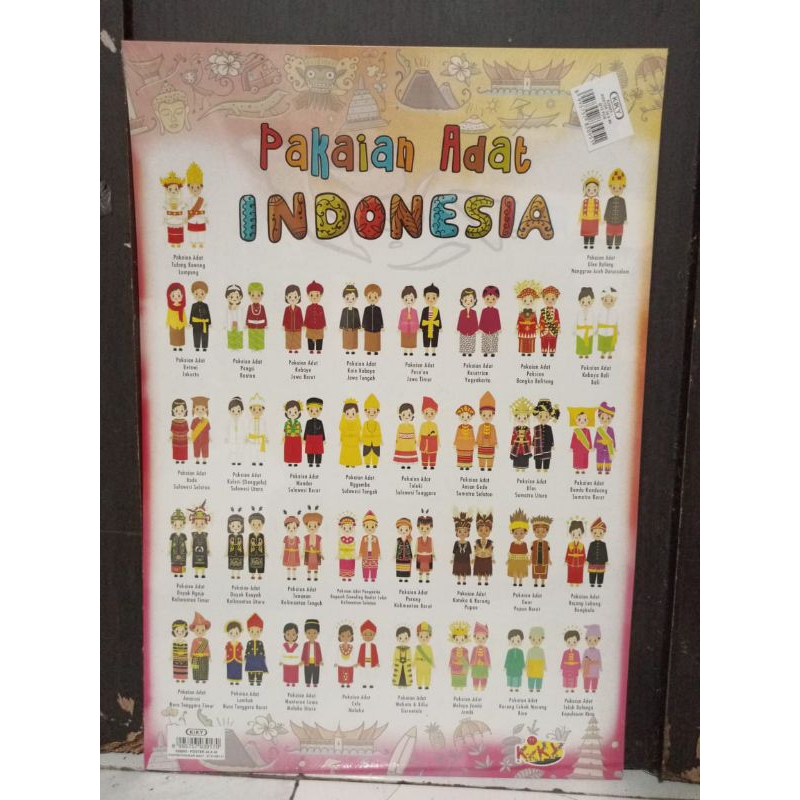 Indonesian Traditional Clothing Poster | Shopee Malaysia