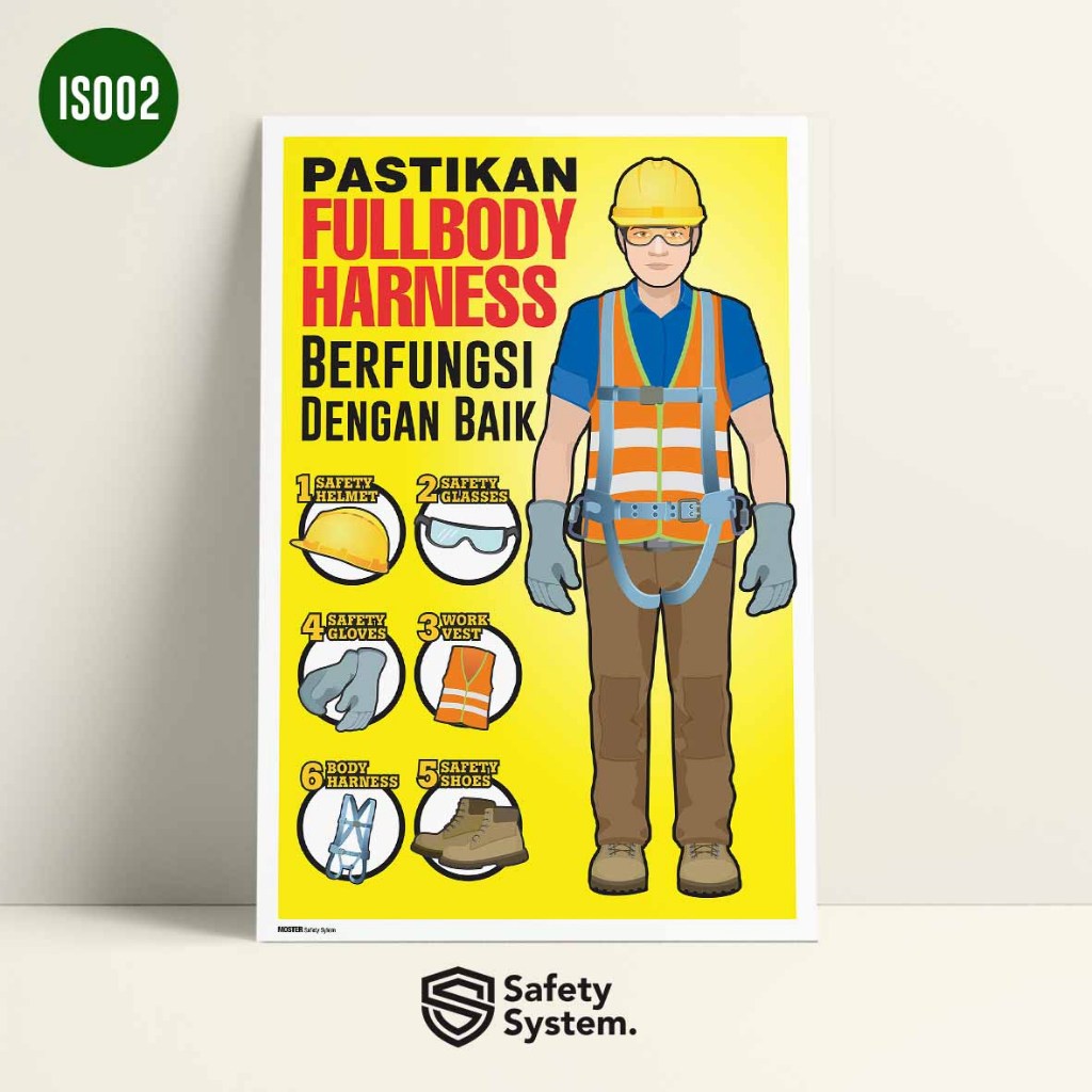 K3 Poster Safety Work Safety APD Series Personal Protective Equipment ...