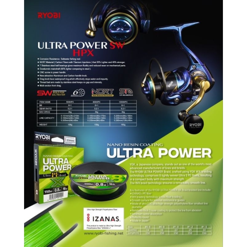 Reel Ryobi Ultra Power SW 500-800-1000 HPX Power Handle Bonus String ...