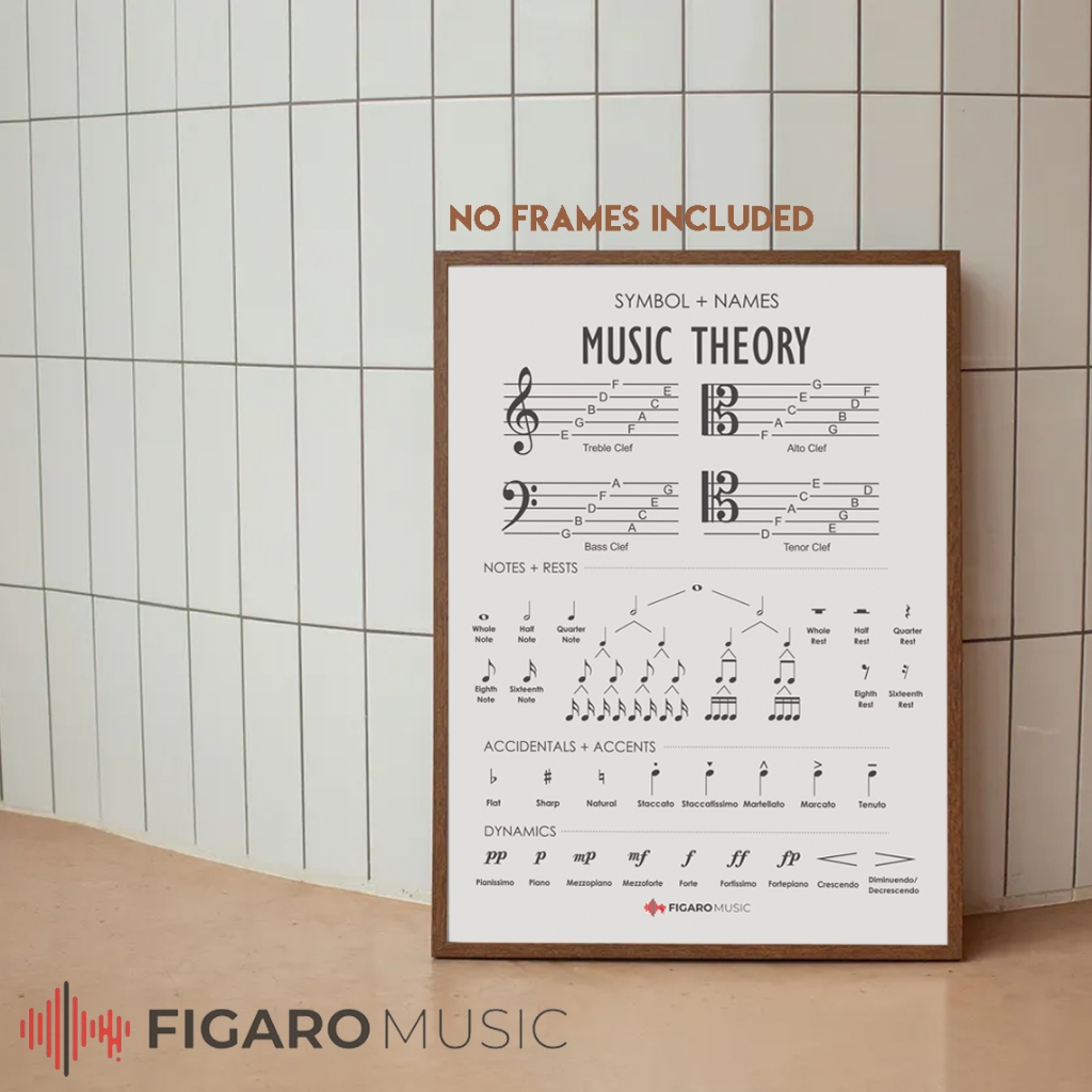 Poster Music Theory Classroom Poster or Homeschool Decor | Shopee Malaysia