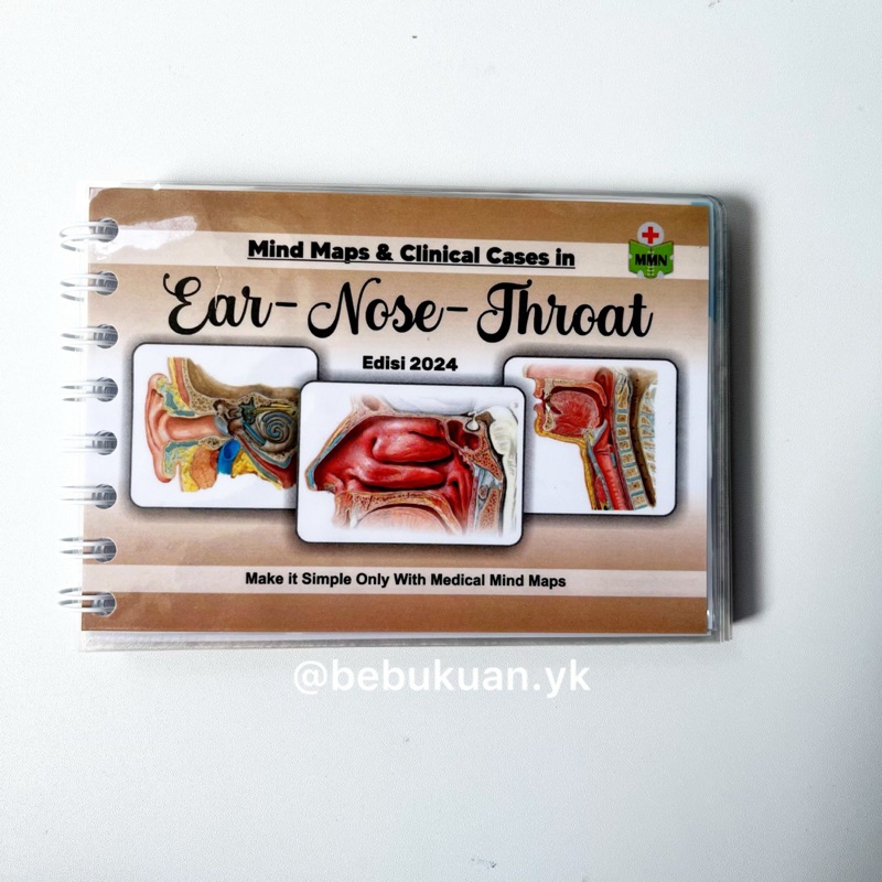 Mind Map and Clinical Cases in Ear Nose Throat | Mind Map Ear Nose ...