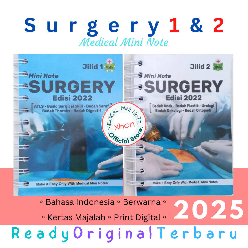 Latest ORIGINAL Surgery | Mmn / Medical Mini Notes Surgical Medicine ...
