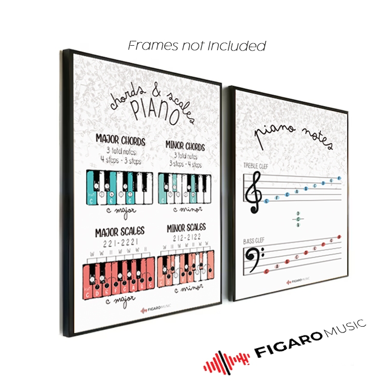 Poster Set of 2 Music Posters, Learn Beginner Piano Student Gift Chords ...