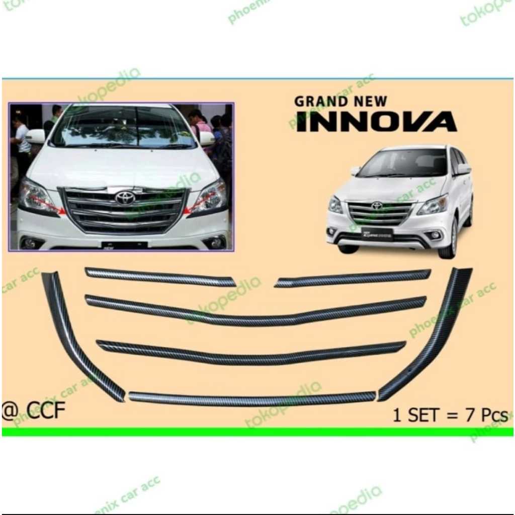 List of Front Grill Models Type V Grand New Innova 2013 -2015 | Shopee ...