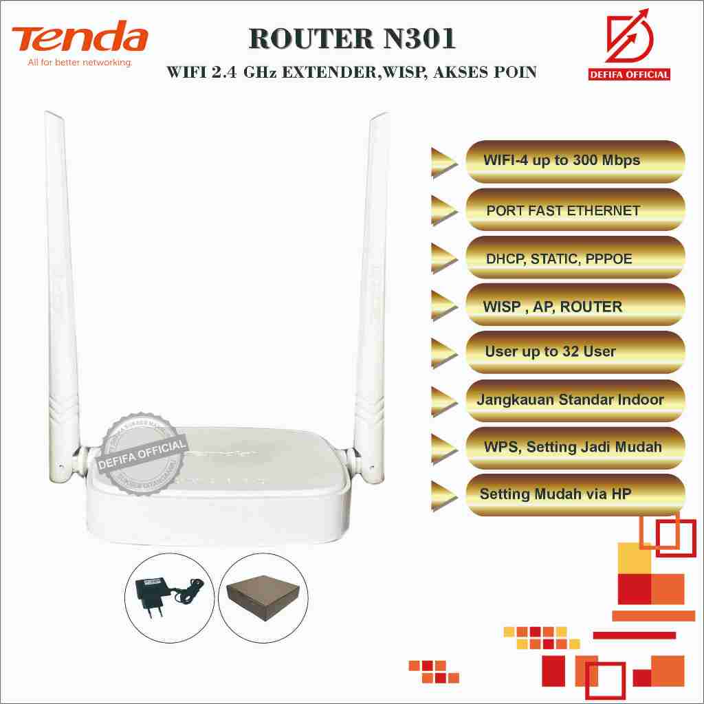 TENDA Router Wireless Wifi Tent N301 WISP Repeater Extender Access ...