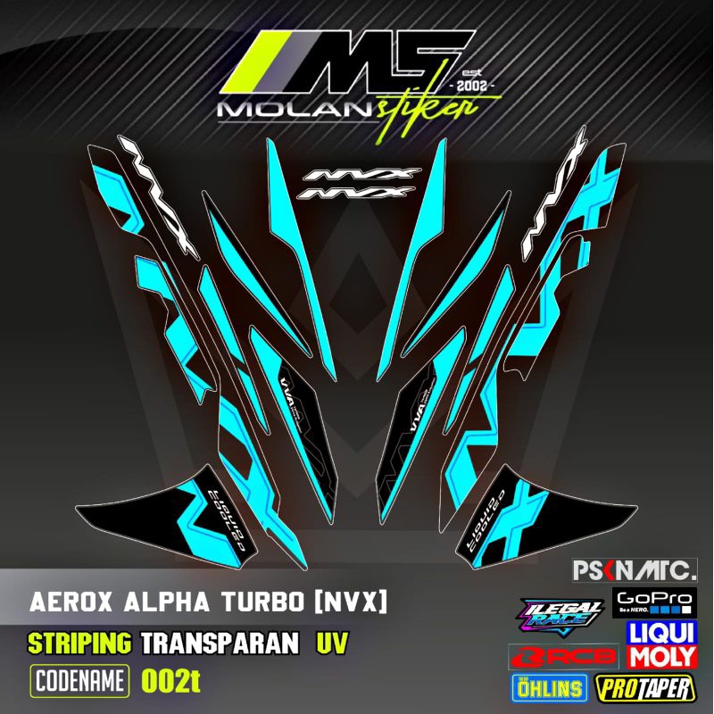 Decal Sticker Striping Transparent Uv Variations All New Aerox Alpha ...