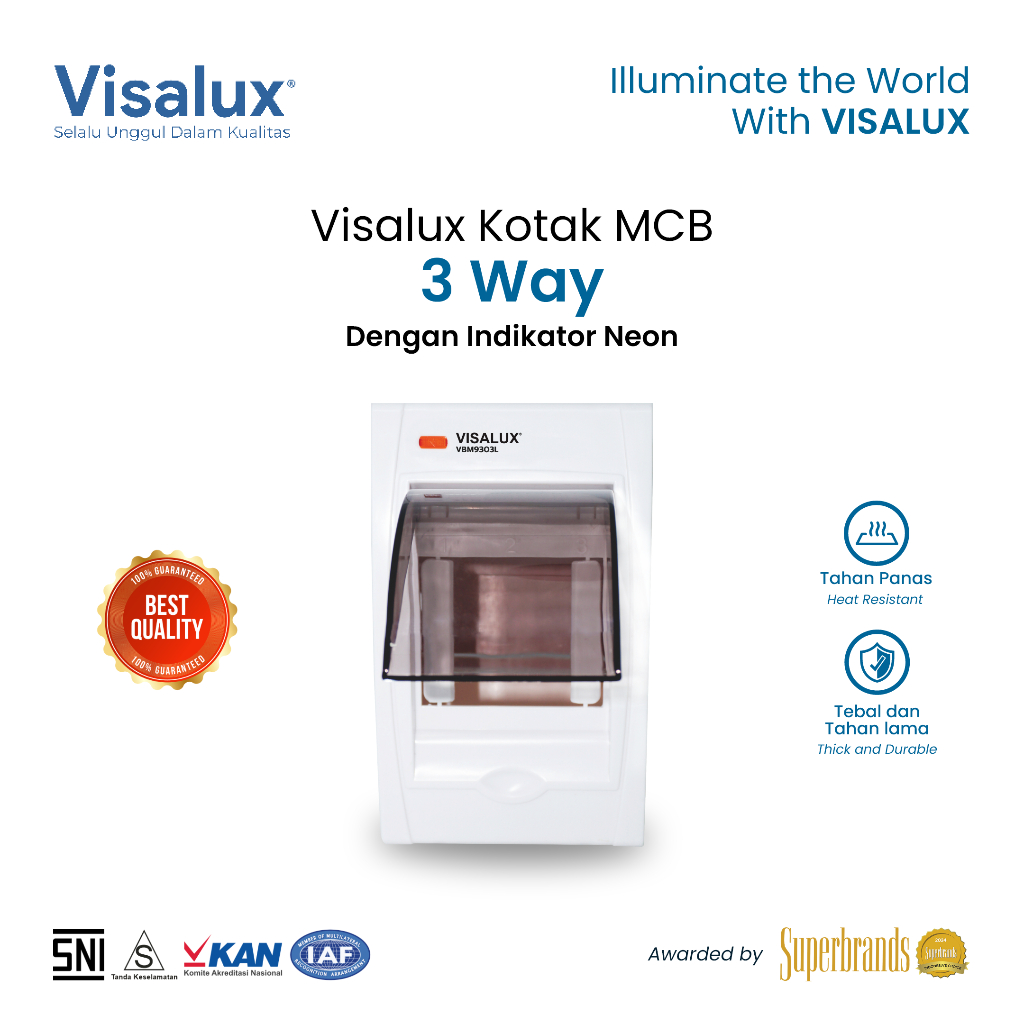 Visalux 3 Group MCB Box / 3 Way MCB Box with Fluorescent Indicator ...