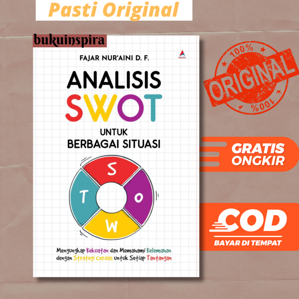 Swot ANALYSIS FOR VARIOUS SITUATIONS - Revealing the Power and ...