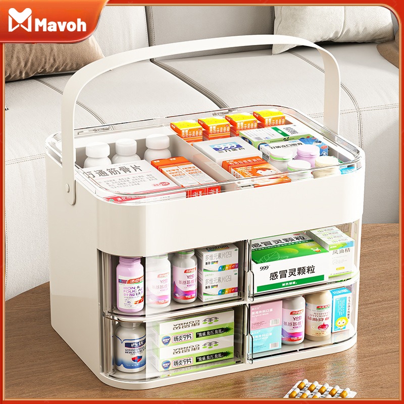 Multi-purpose Medicine Storage Box Medicine Container Medicine Box ...