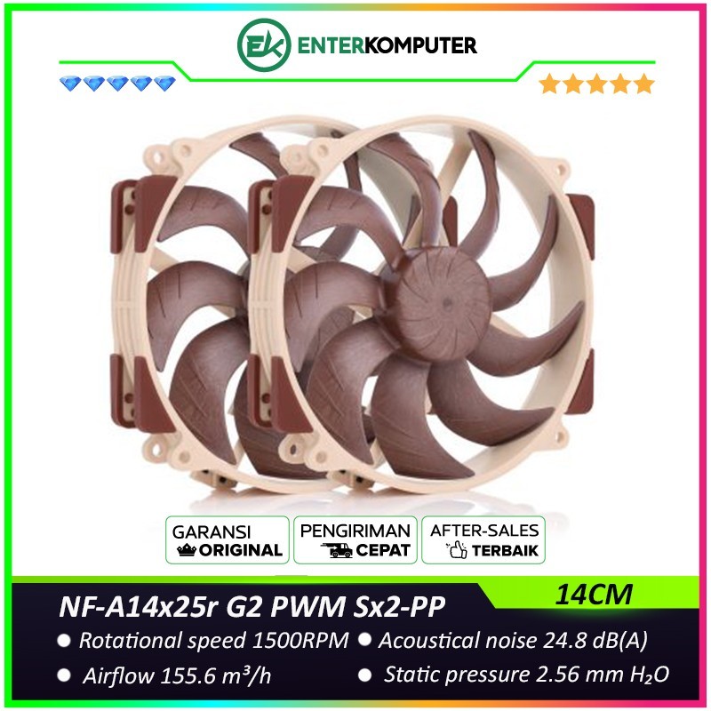 Noctua Push-pull Set 14CM 4-pin PWM 1500RPM Premium Fan - NF-A14x25r G2 ...
