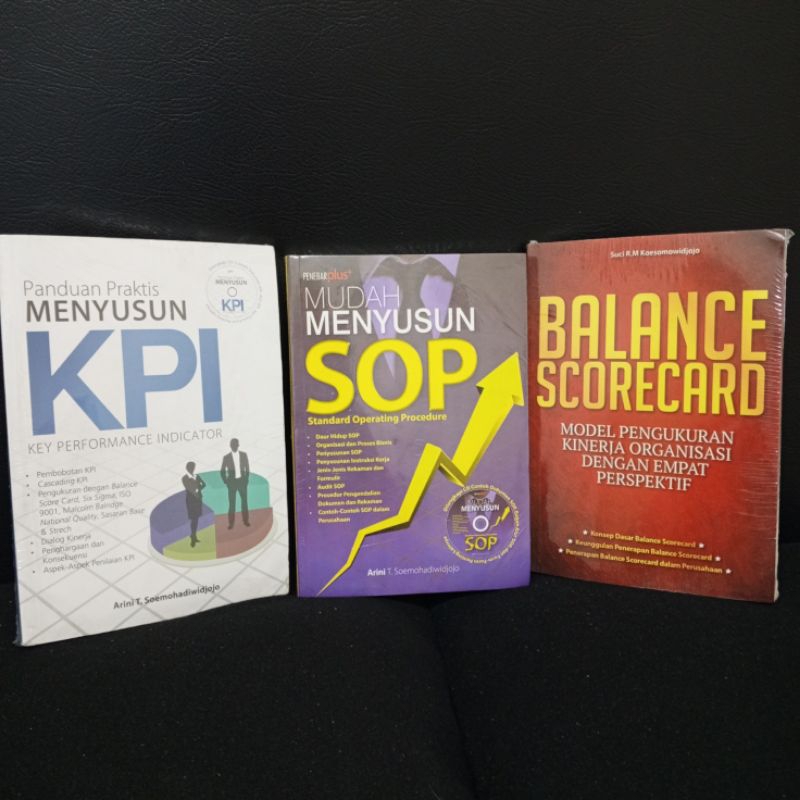 Personnel/hrd KPI, SOP and Balance Scorecard Book Package Package of 3 ...
