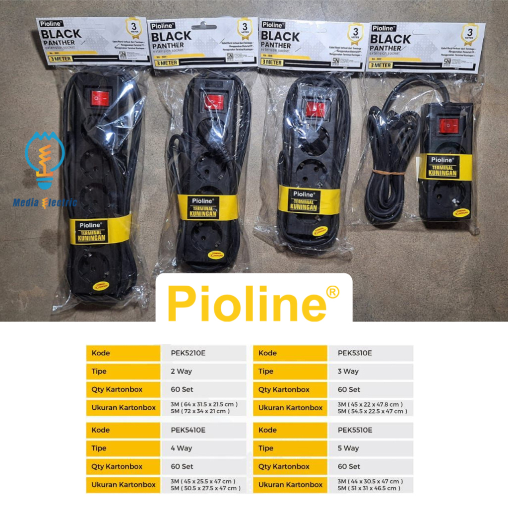 Grounded Socket Hole Length 3m-5m Black Panther Pioline / SNI ...