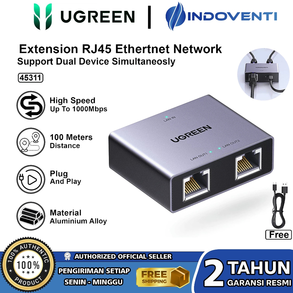 Ugreen Extension RJ45 Lan Splitter 1 to 2 1000Mbps Ethernet Adapter ...