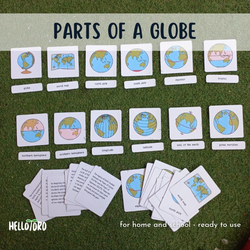 Parts of a Globe Montessori Culture Earth Parts | Shopee Malaysia