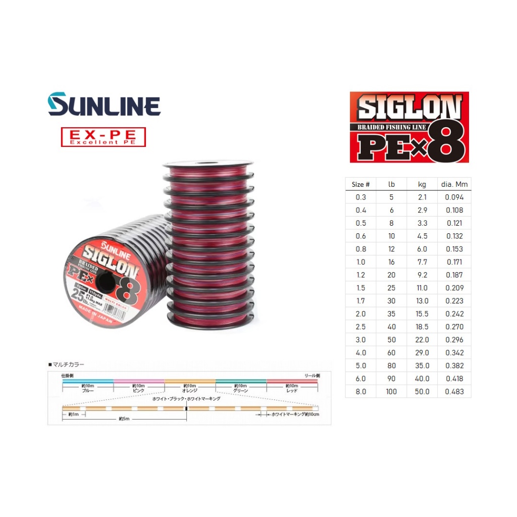 Sunline Siglon PE X8 Line Braided Connecting 100m Multi Color Fishing Line | Shopee Malaysia