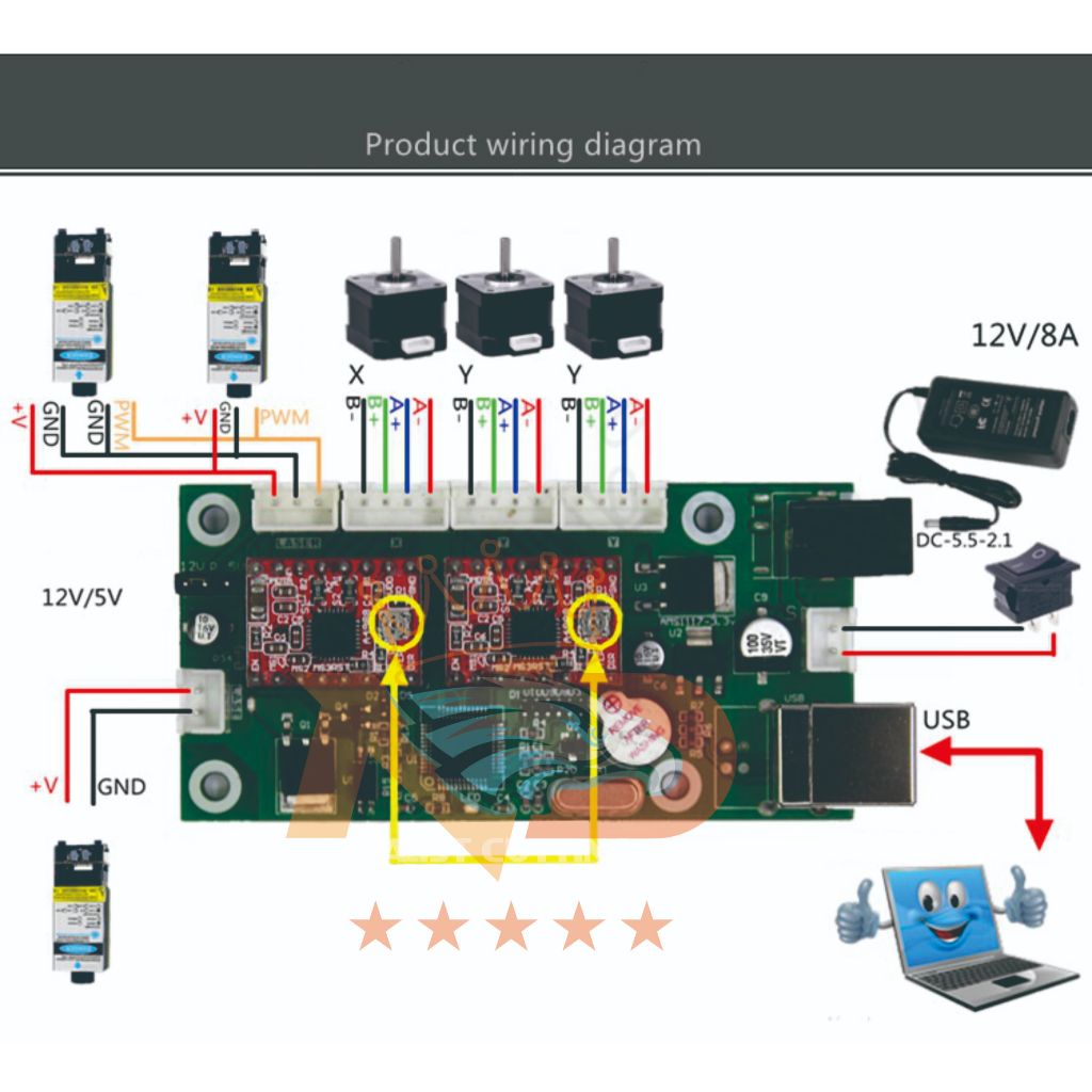 MESIN Usb grbl laser control board 32bit CNC laser engraving machine ...