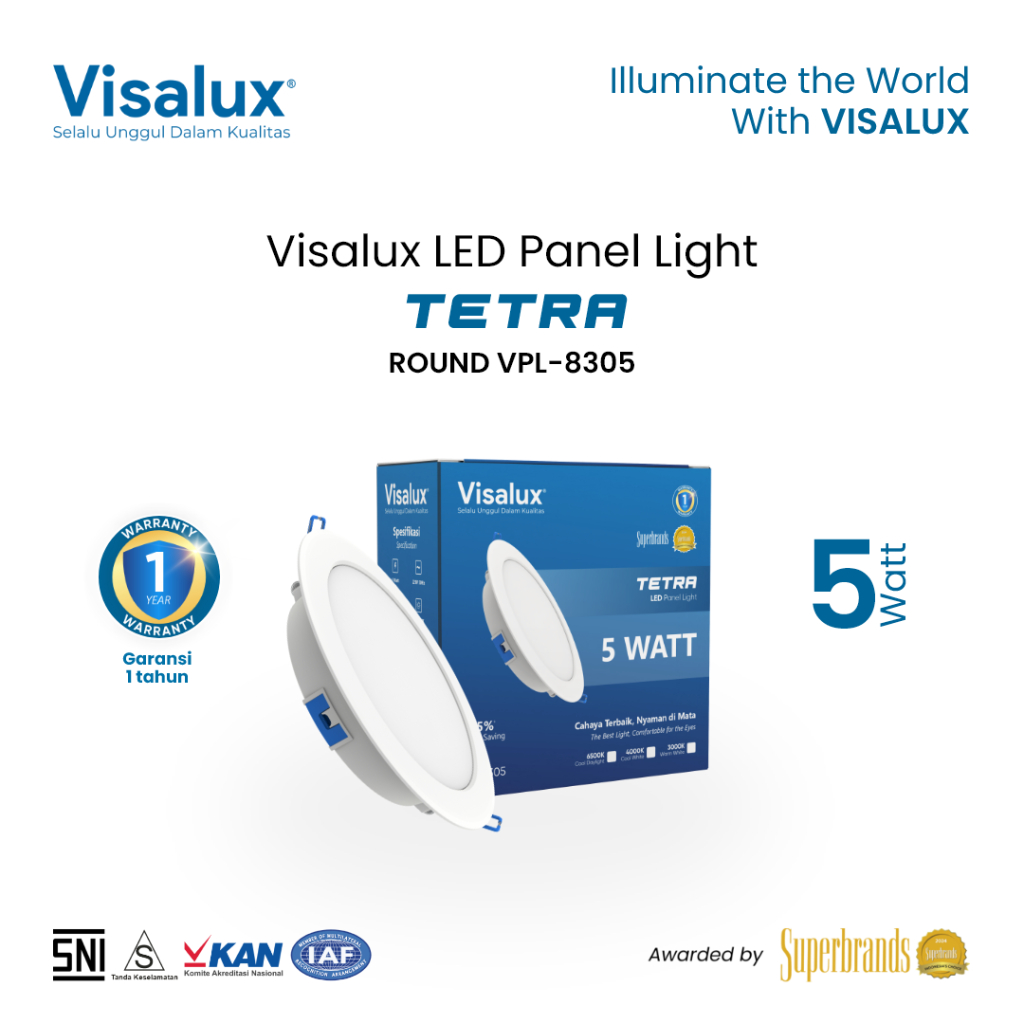 Visalux Tetra LED Panel Light Home Ceiling Lamp Downlight 5W Round 2.5 ...