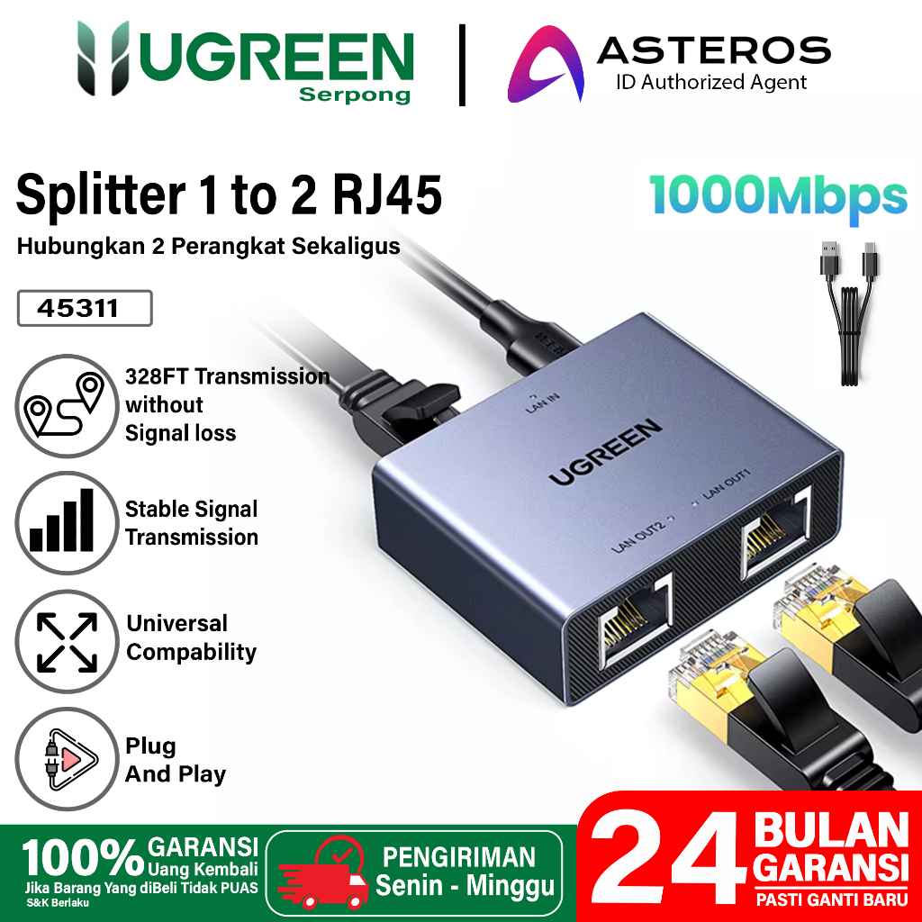 UGREEN RJ45 Splitter 1 to 2 Ethernet Adapter Network High-Speed ...