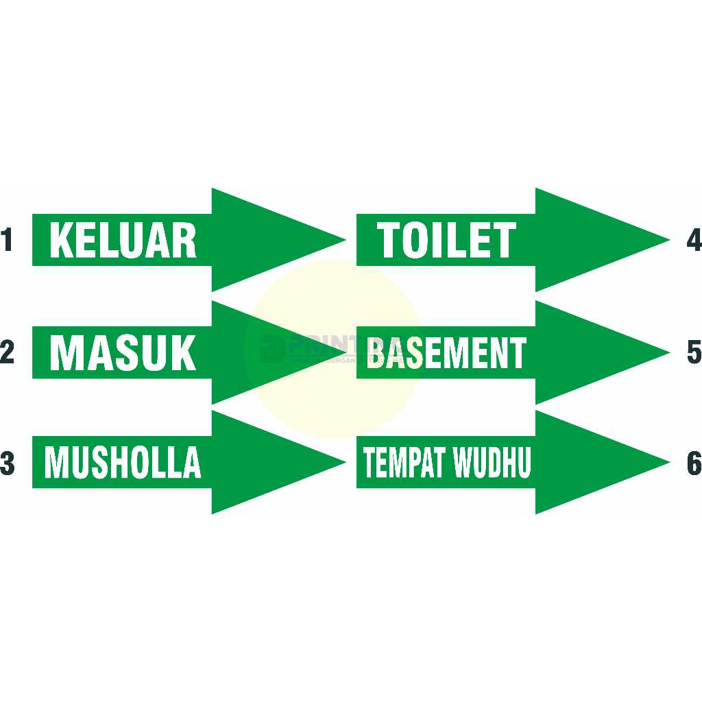 ARROW DIRECTION STICKERS (SOLD PER PCS) | Shopee Malaysia