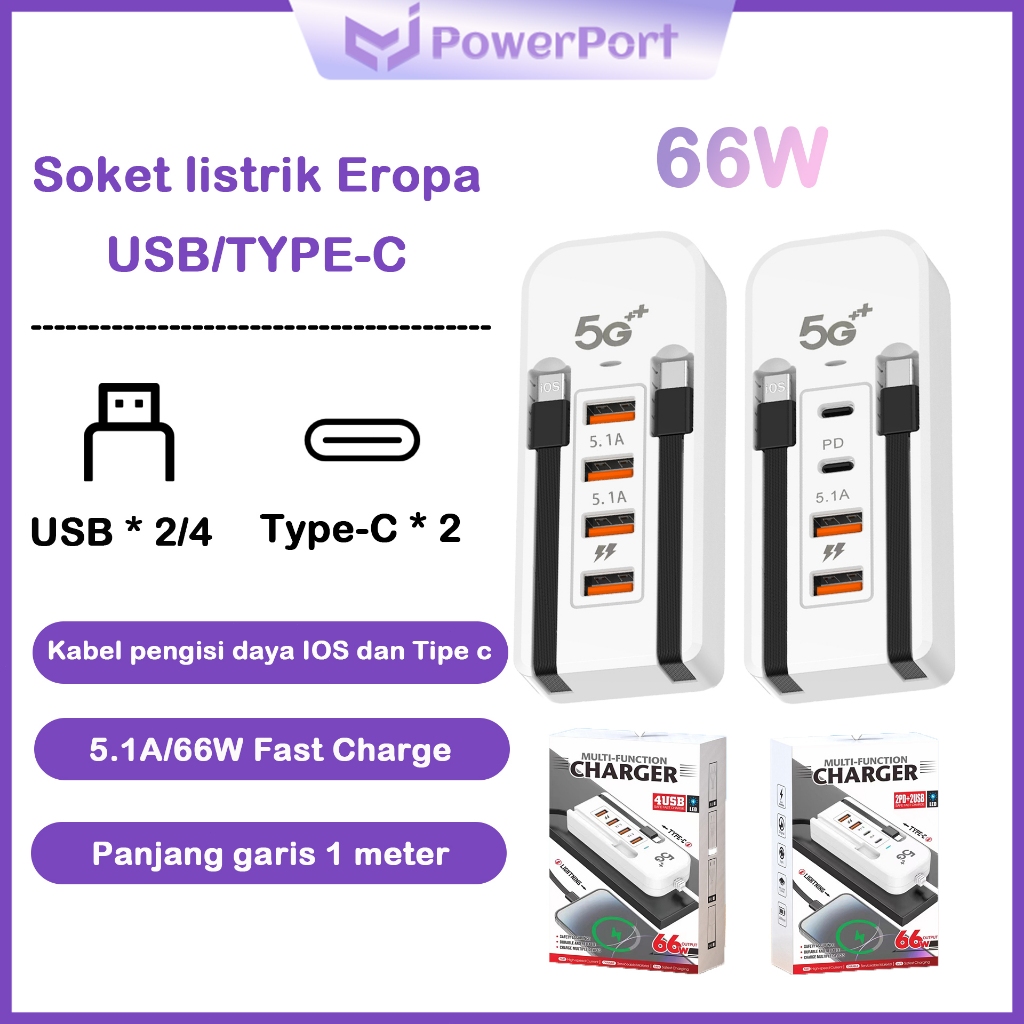 Powerport European Electrical Socket USB/Type-c 66W Fast Charge Power Socket USB Charger 1 meter ...
