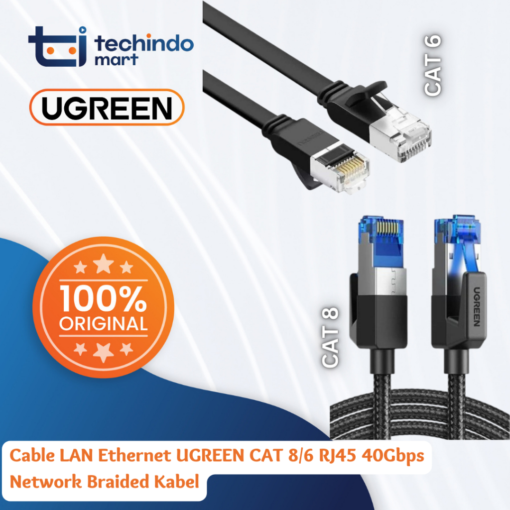 Cable LAN Ethernet UGREEN CAT 8 / 6 RJ45 40Gbps Network Braided ...