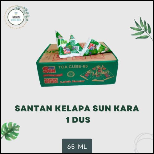 Sun KARA COCONUT MILK 65 ML 1 DUS!! | Shopee Malaysia