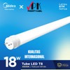Midea - T8 Led Glass Lamp 18W Watt Natural White 4000K Soft Yellow ...