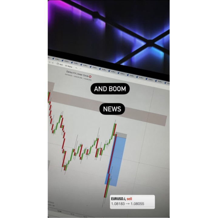 Tutorial on Learning to Read Chart Forex Trading for DARIUS FX Latest ...
