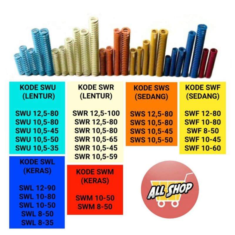 Original Japanese Misumi springs Various sizes and colors / Mizumi ...