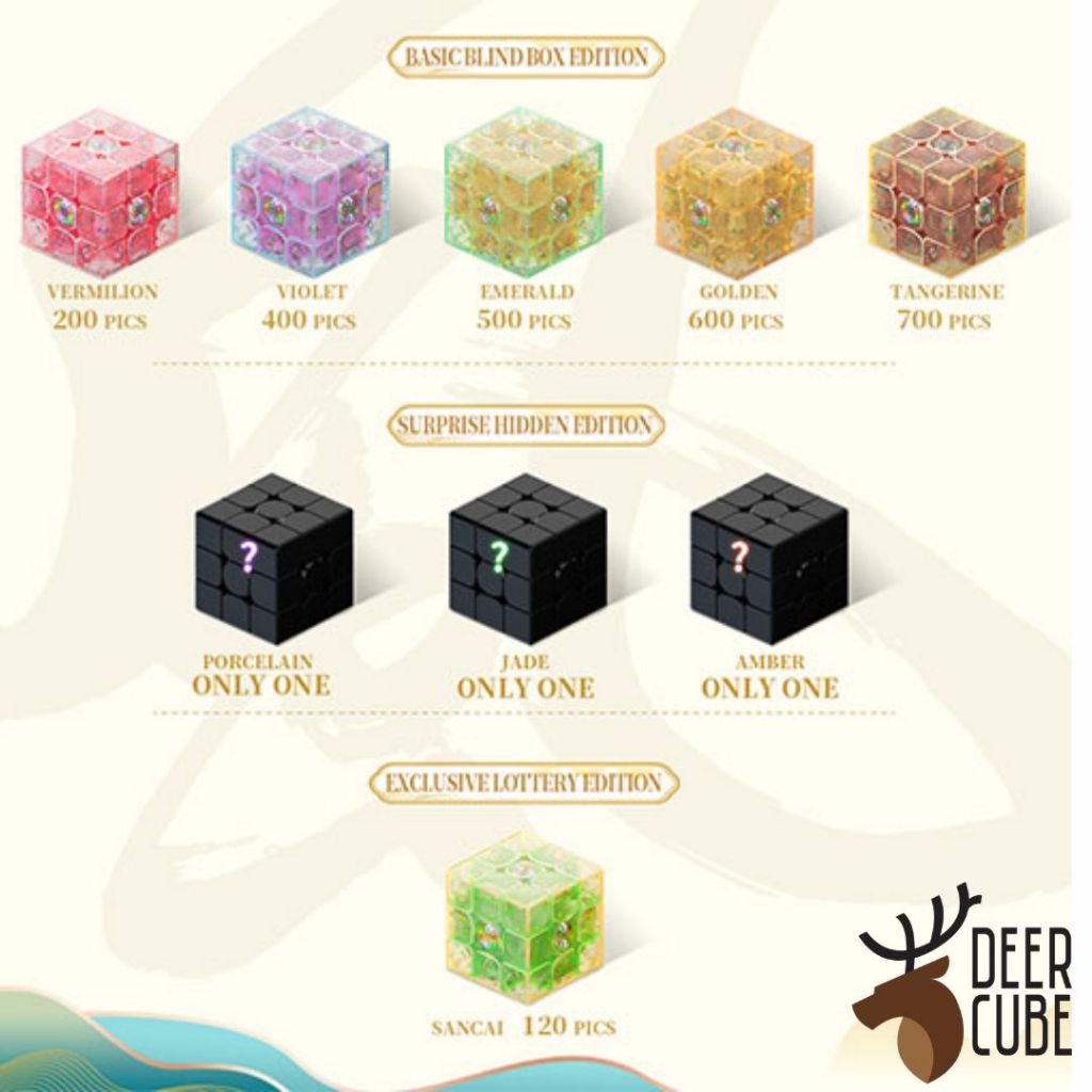 Qiyi X-Man TORNADO V3 M 3x3 PIONEER LE - Magnetic Cubes Qi Yi | Shopee ...