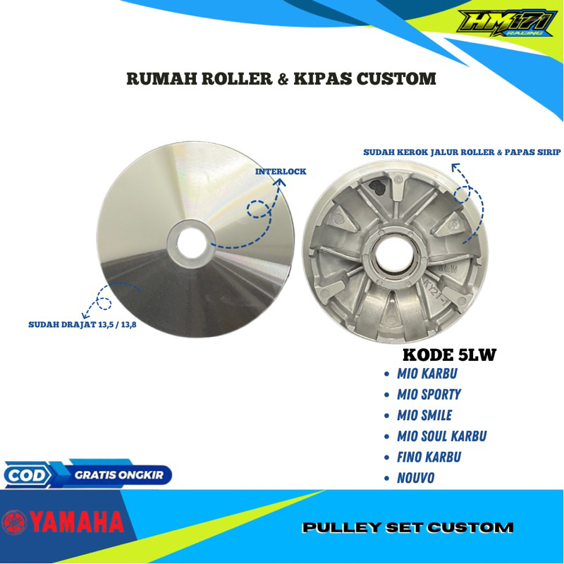 Custom lathe roller house mio karbu mio sporty, mio smile, mio soul ...