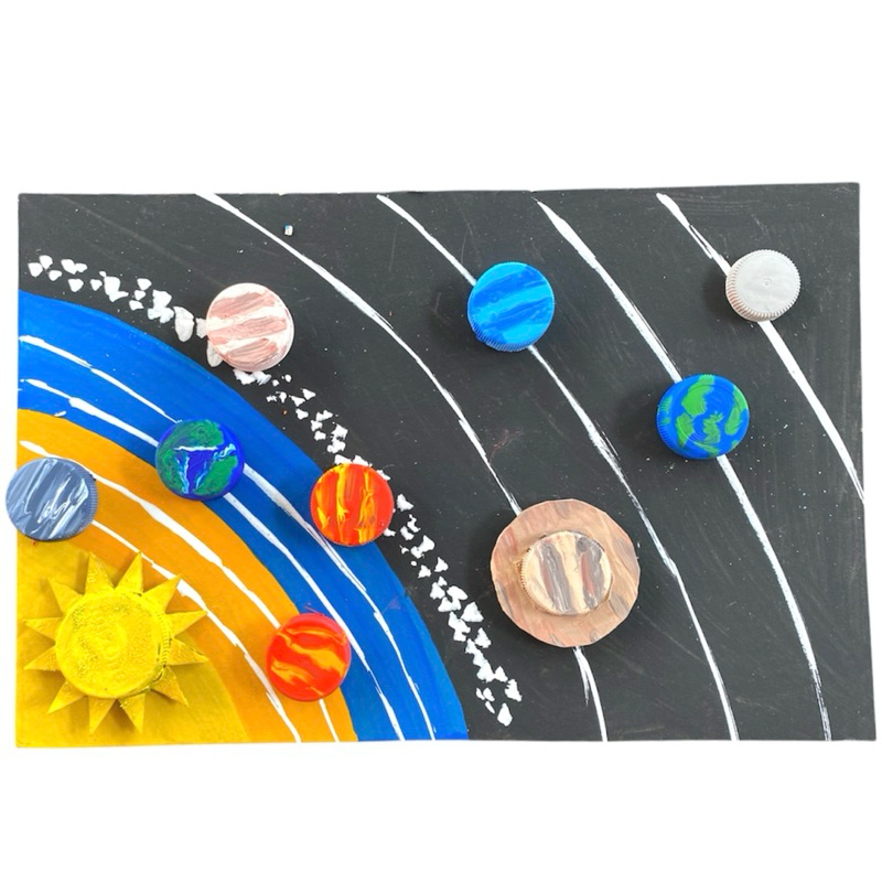 Solar System Props from Used Goods, Bottle Caps, Solar System Mockups ...