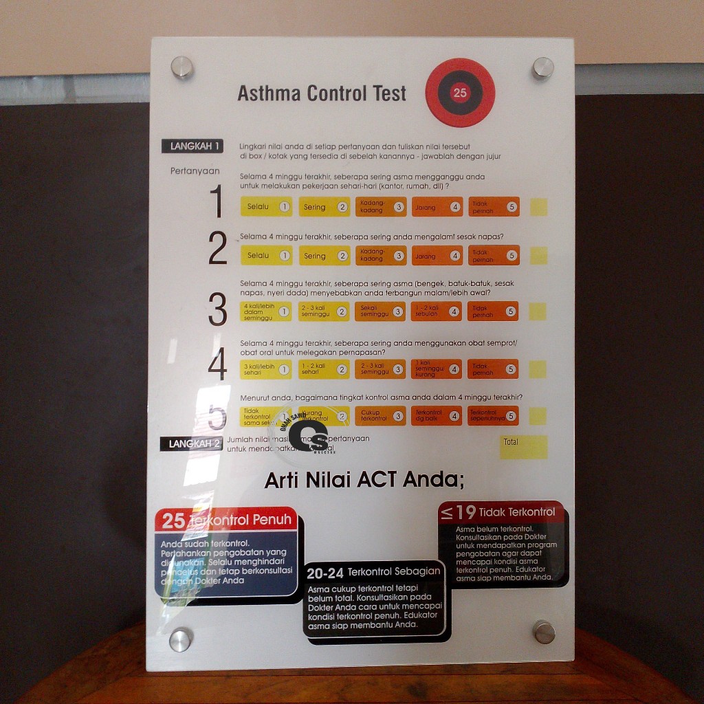 Acrylic Asthma Poster - Asthma Control Test - Acrylic Educational ...