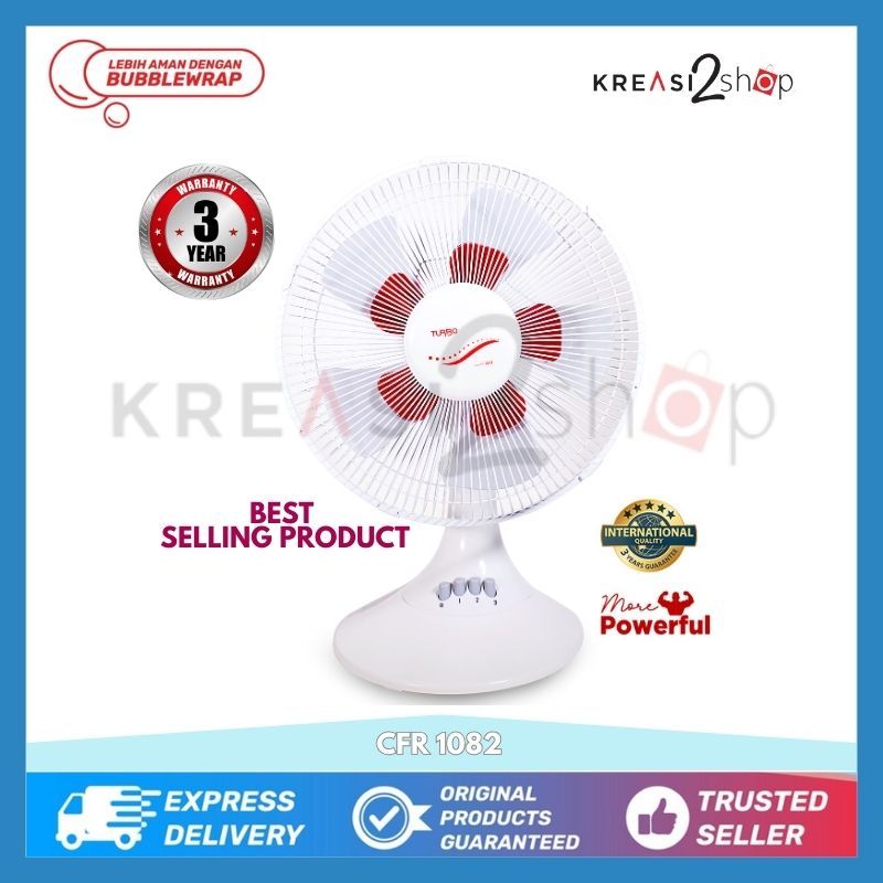 PUTIH Turbo Desk Fan / Turbo Table Fan 12" 3 Color Choices CFR1082 ...