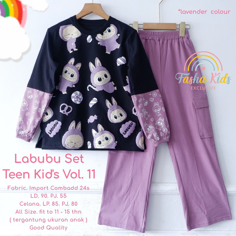 Labubu Clothes For Girls, The Latest Models Of Labubu Set Kids Vol 11 ...