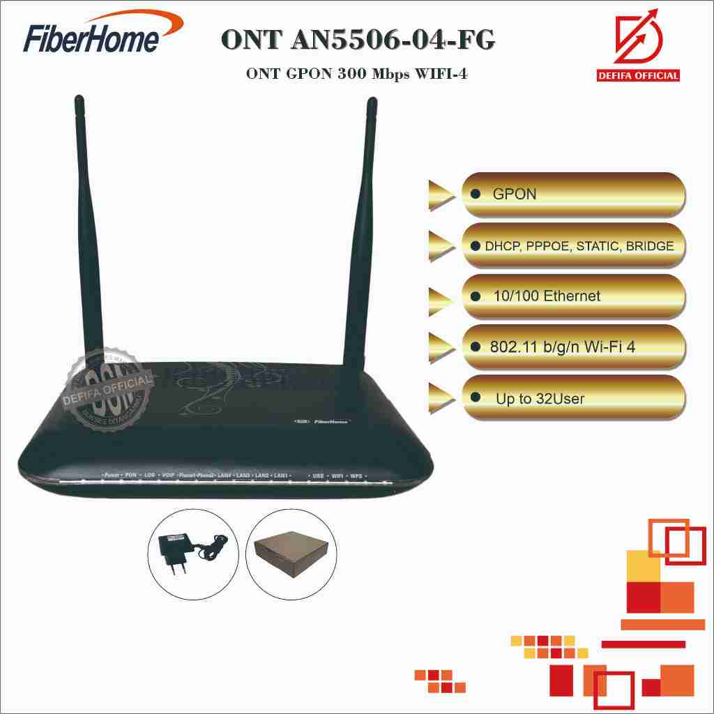 Fiber Optic Modem Fiberhome AN5506-04 Batik Wireless Wifi Router GPON ...