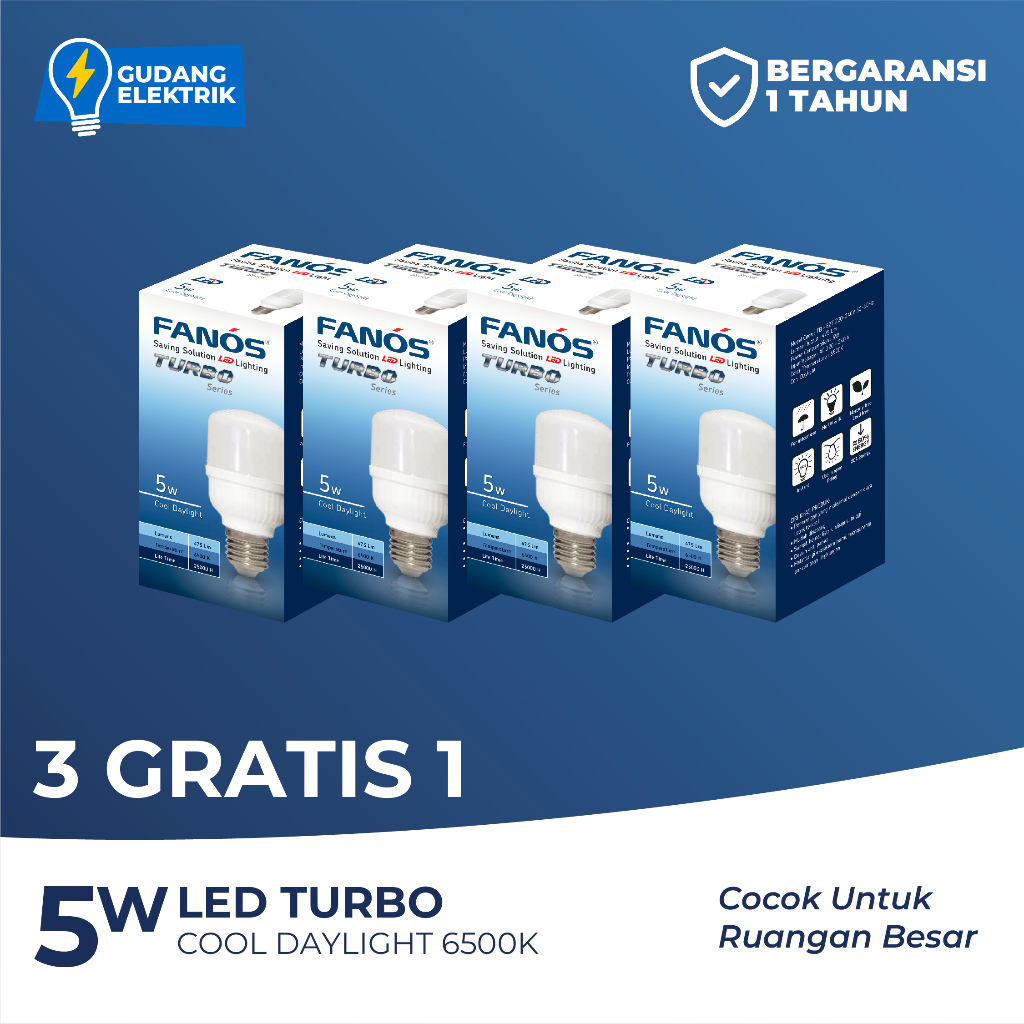 PUTIH CAHAYA Fanos Turbo 5W Led Bulb {Pack of 4 pcs} Cool Daylight ...