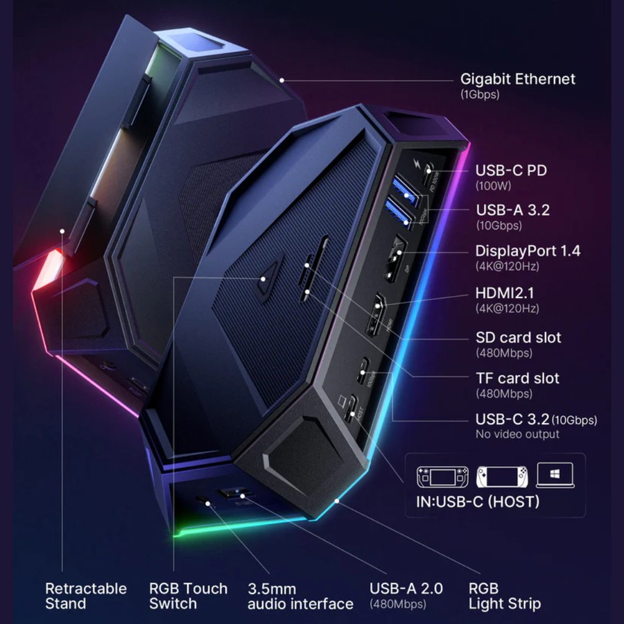 JSAUX RGB Docking Station Steam Deck Docking / ROG / MSI / Dock SteamDeck Station Multi-function ...