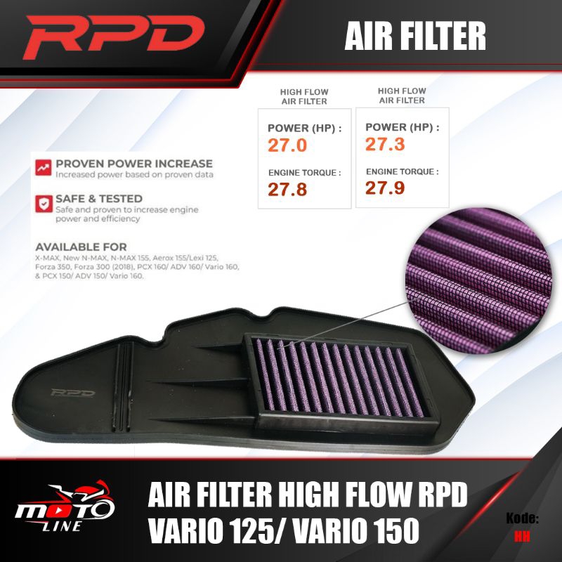 Air Filter RPD High Flow air Filter For Vario 125 Vario 150 | Shopee ...
