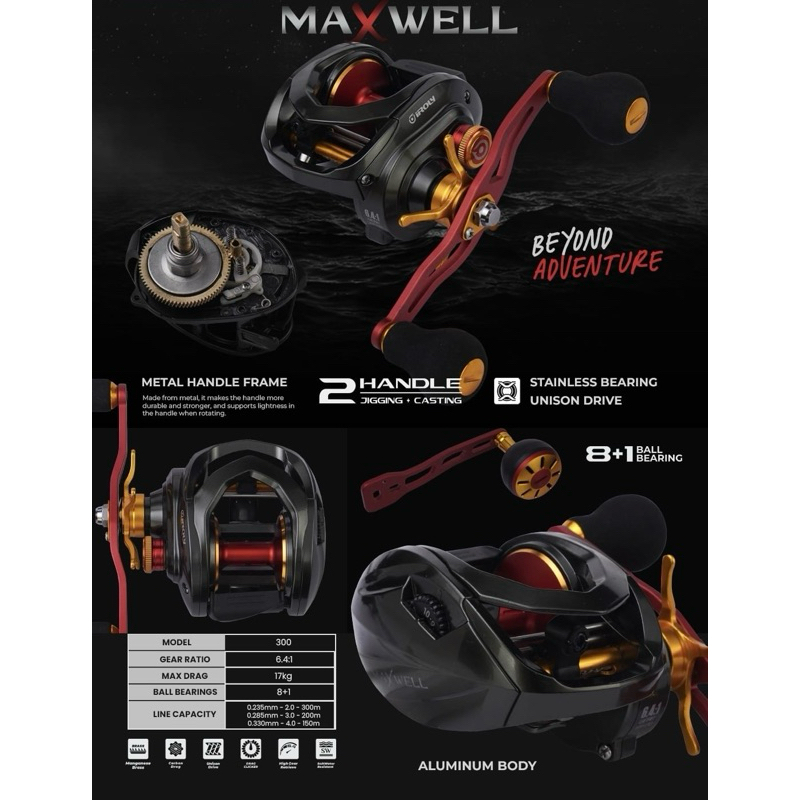 Reel BC Iroly Maxwell 300 SW Double Handle Casting and Jigging | Shopee ...