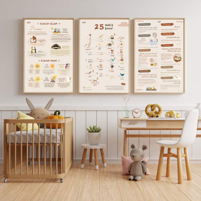 NABI Islamic Children's Education Poster 25 Prophets and Messengers of ...