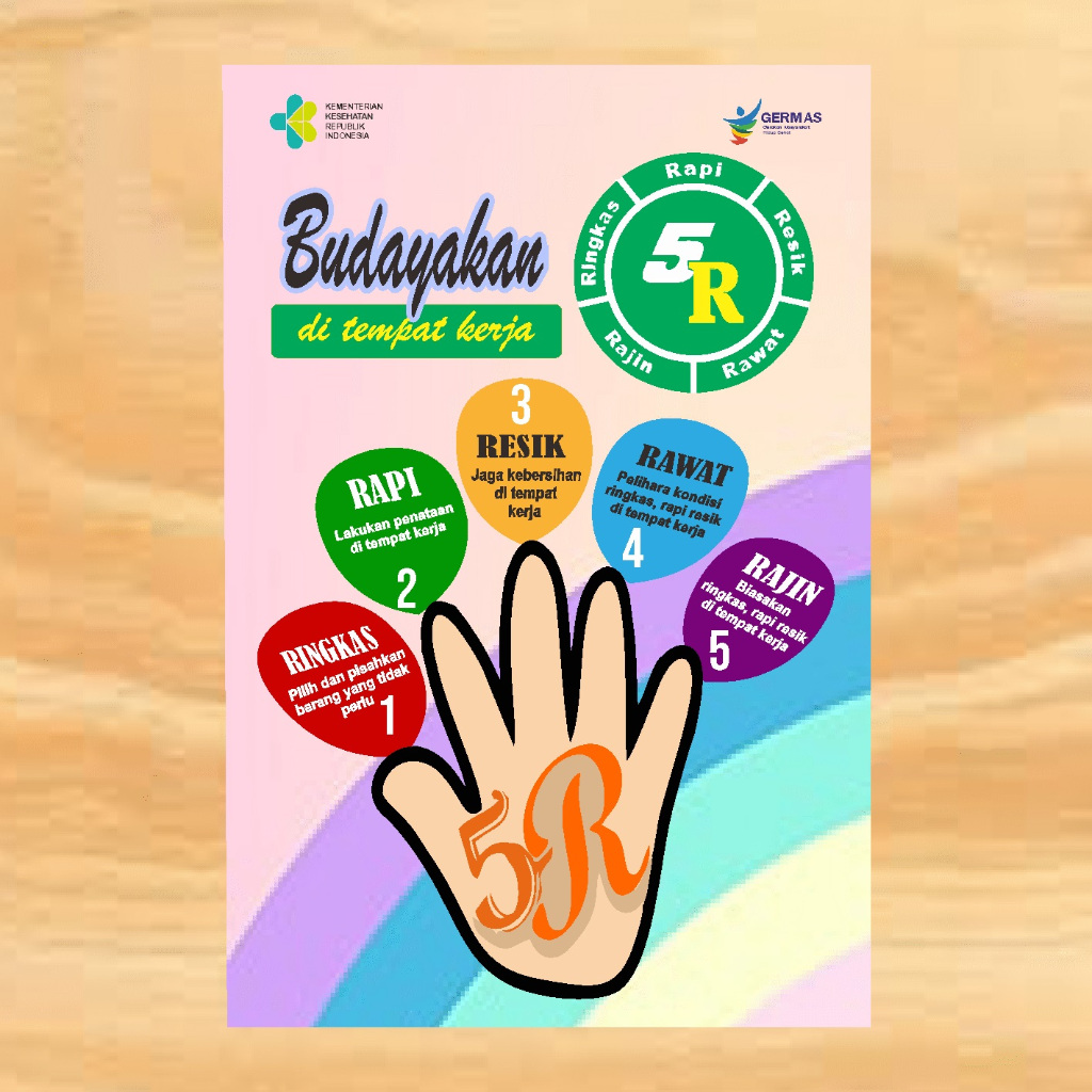 Poster Stickers Apply 5R on Workplace | Cultivate 5R Poster Sticker ...