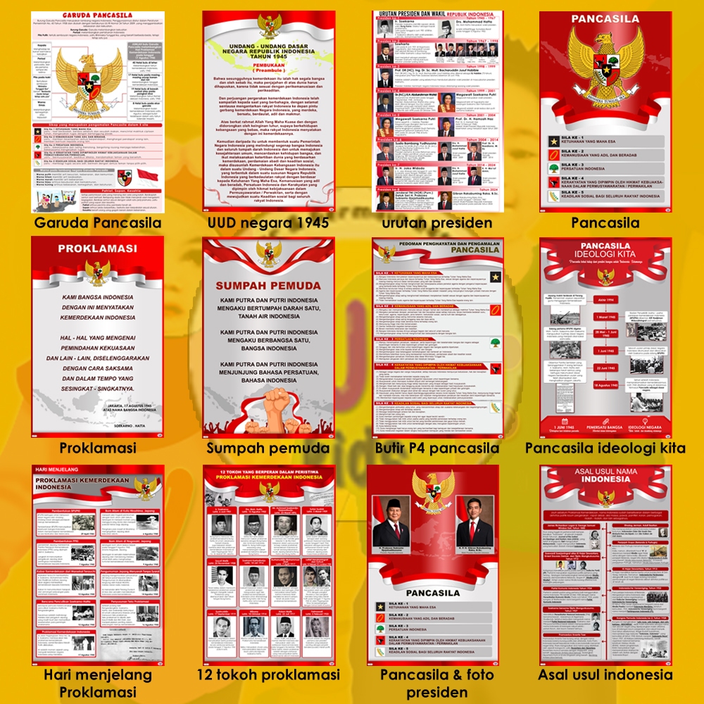 Pancasila poster - proclamation poster - youth oath poster - pancasila ...