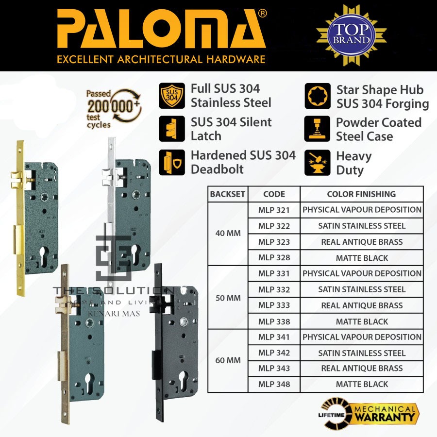 Paloma MLP 33 Series Door Lock Body Mortise Lock Case Door Swing 1 Leaf ...